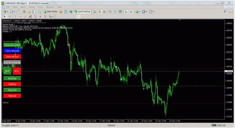 Super Trend Follower - Robofx-PRO